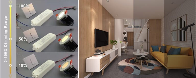 PWM LED Dimming Explained: Methods, Benefits, and Applications