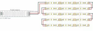 How to Wire LED Strip Lights (Wiring Diagram Included) - boqi LED ...