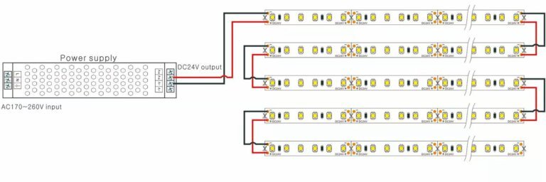 Come cablare le strisce luminose a LED (schema di cablaggio incluso ...