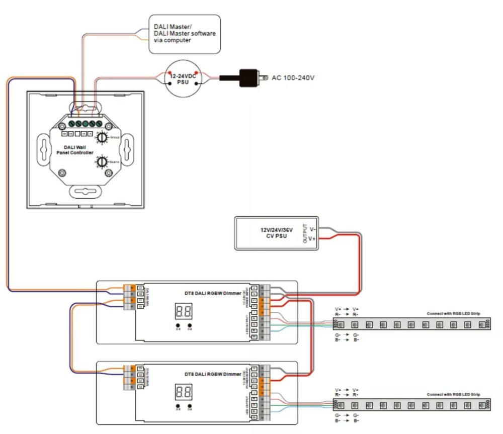 Verdrahtung von LED-Streifen (inklusive Schaltplan) - boqi LED-Treiber ...