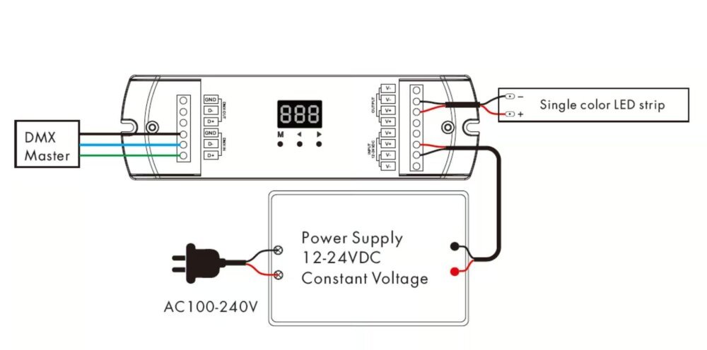 How to Wire LED Strip Lights (Wiring Diagram Included) - boqi LED ...
