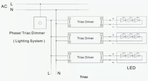 How to Wire LED Strip Lights (Wiring Diagram Included) - boqi LED ...