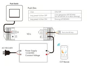 How to Wire LED Strip Lights (Wiring Diagram Included) - boqi LED ...