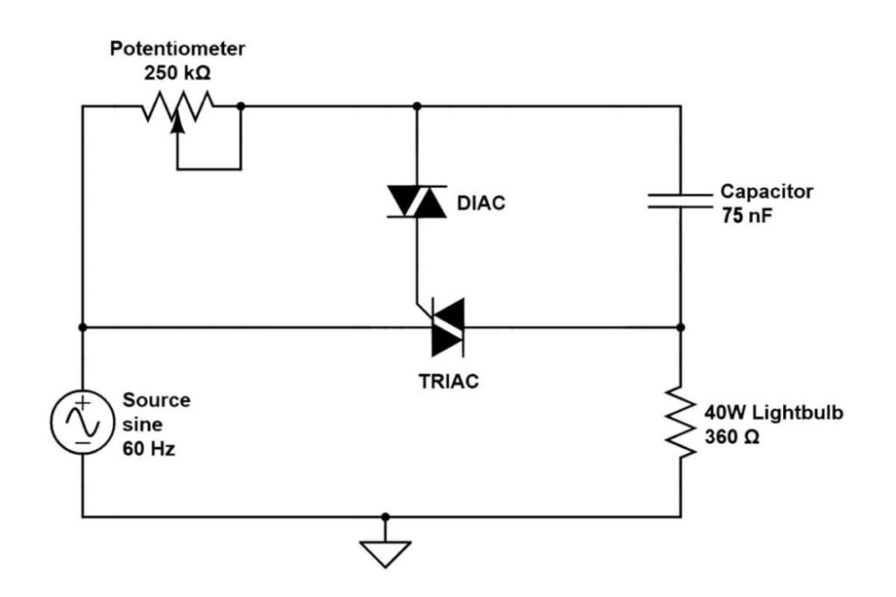 What is a TRIAC Dimmer? A Beginner's Guide to Dimming - boqi LED Driver ...